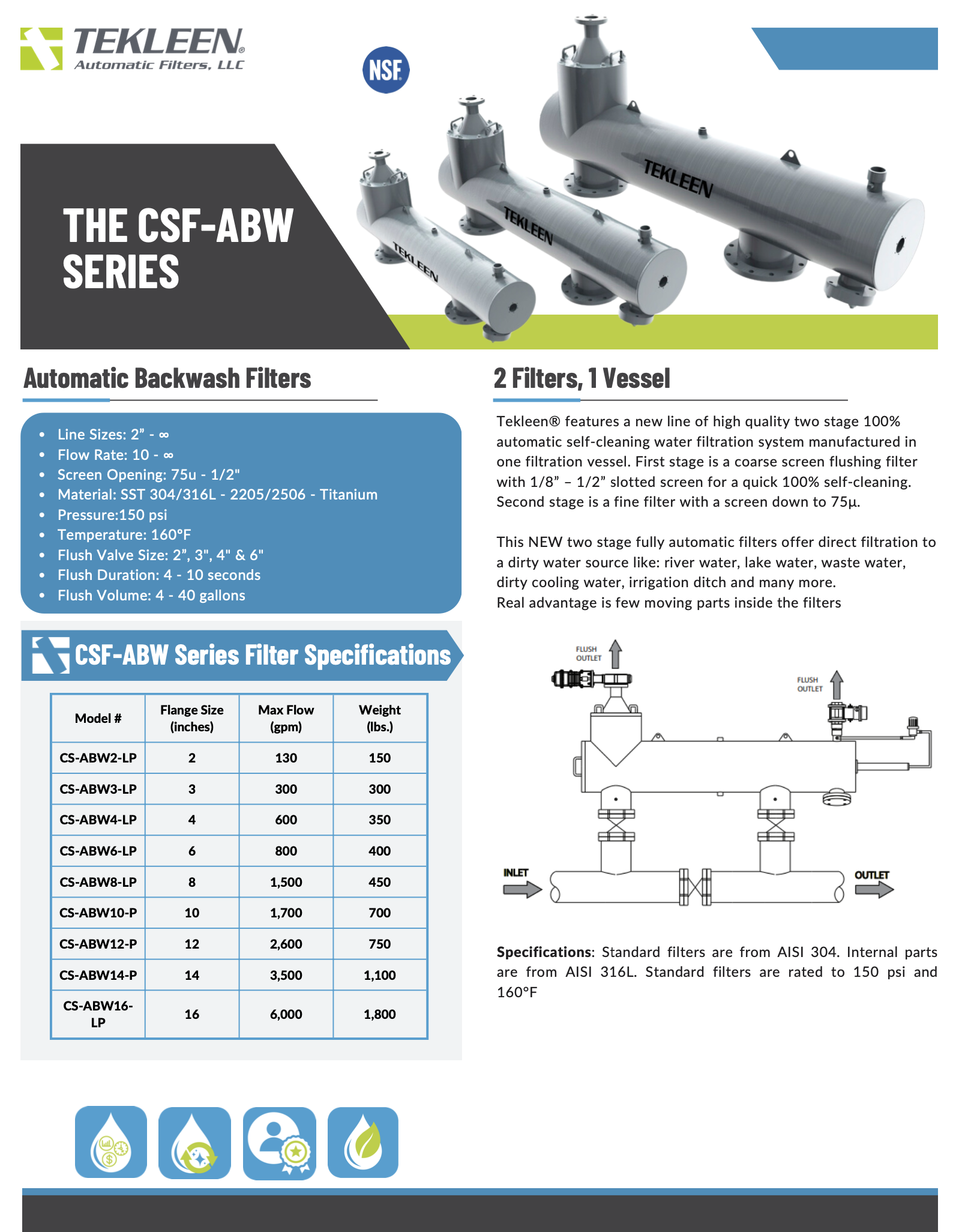 CSF-ABW Series — Tekleen